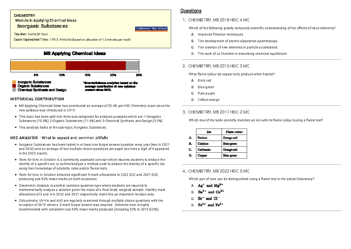 M8 - Inorganic substances - CHEMISTRY Module 8: Applying Chemical Ideas ...