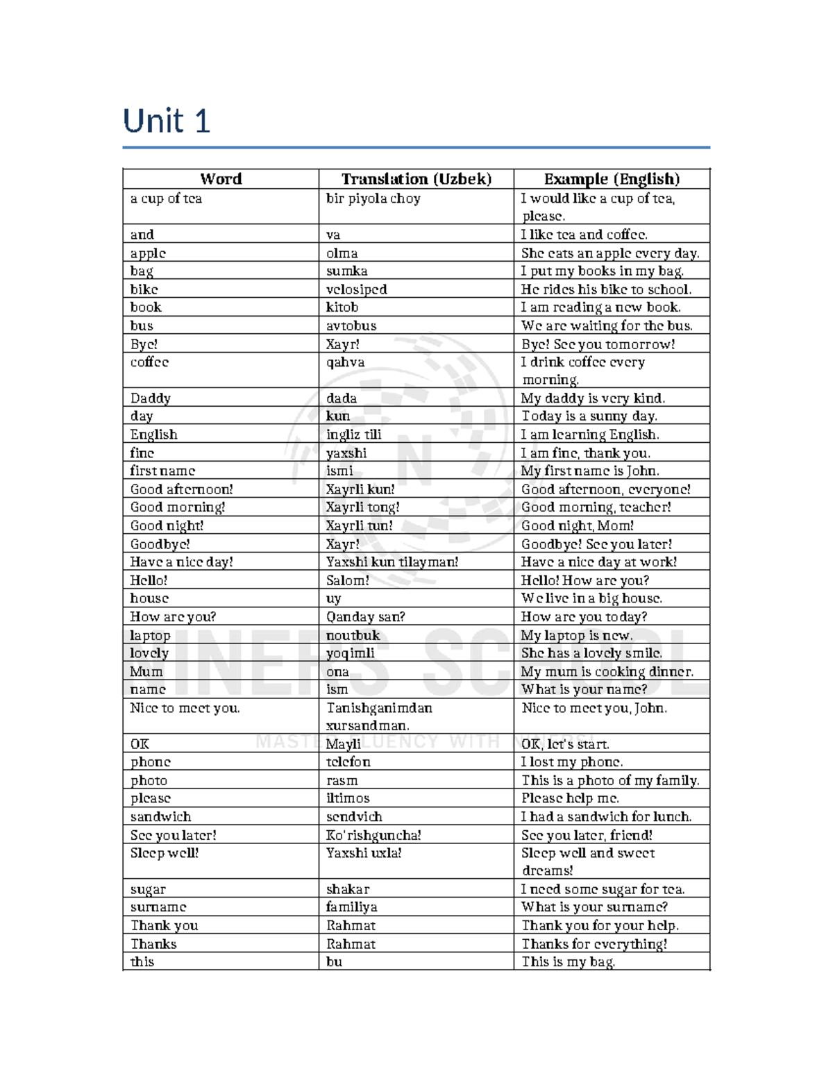 Unit 1 Vocabulary Translation (Uzbek) for Beginner Headway 1 - Studocu