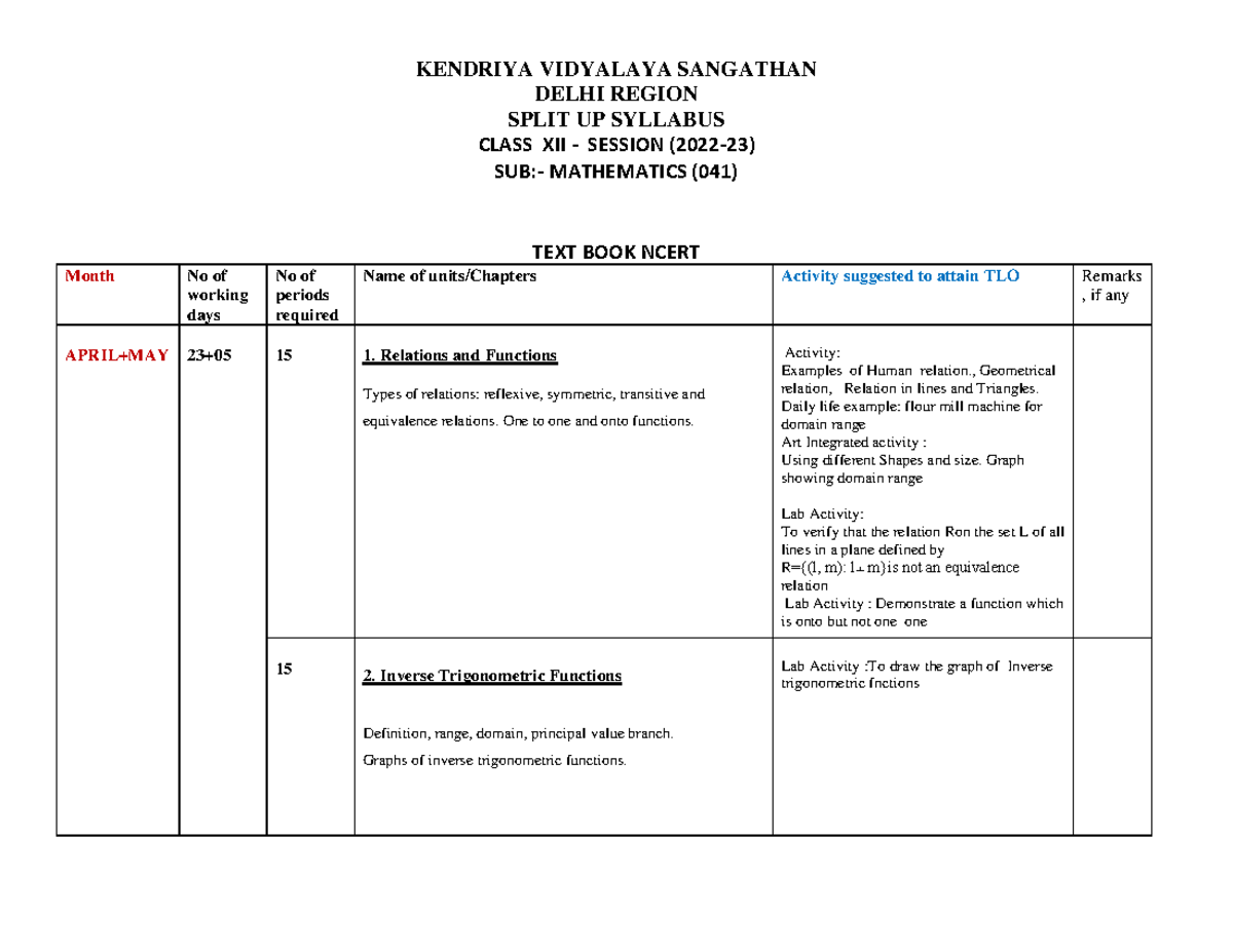 Maths XII Syllabus Overview (041) for Session 2022-23: Key Units ...