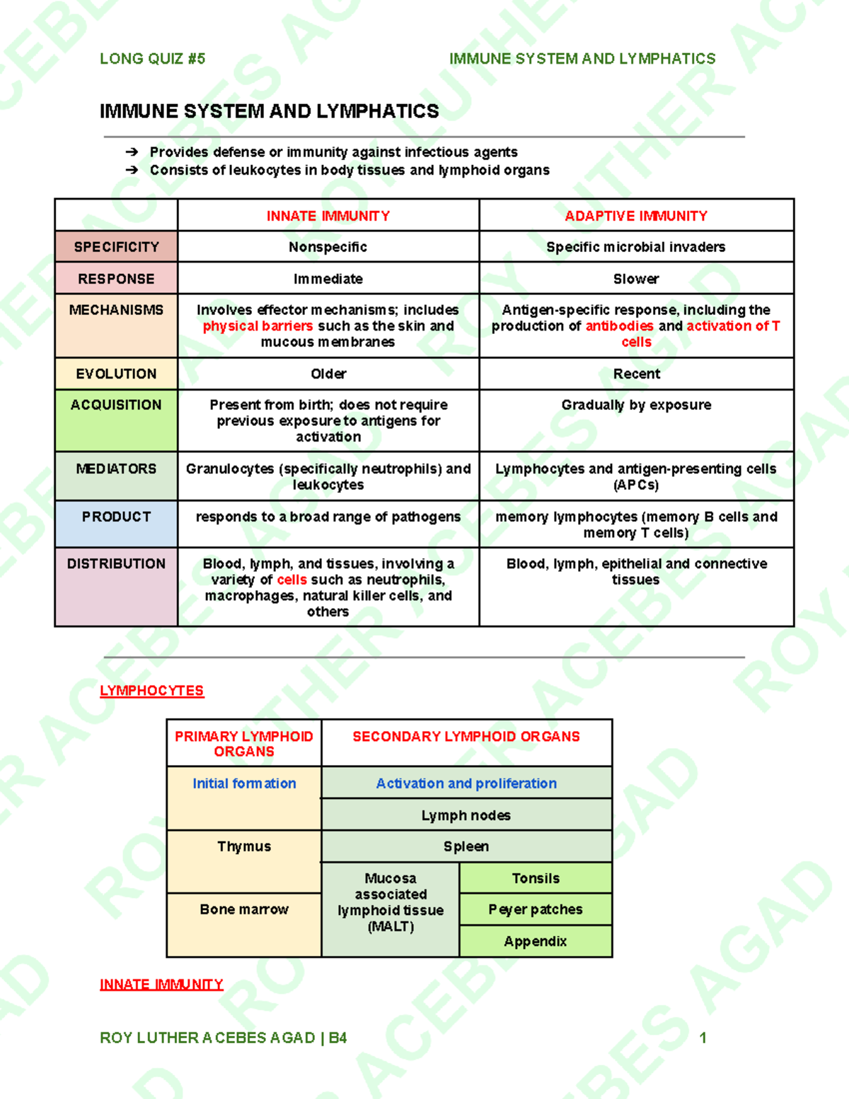 [MLS041] Immune System and Lymphatics Overview & Key Concepts - Studocu