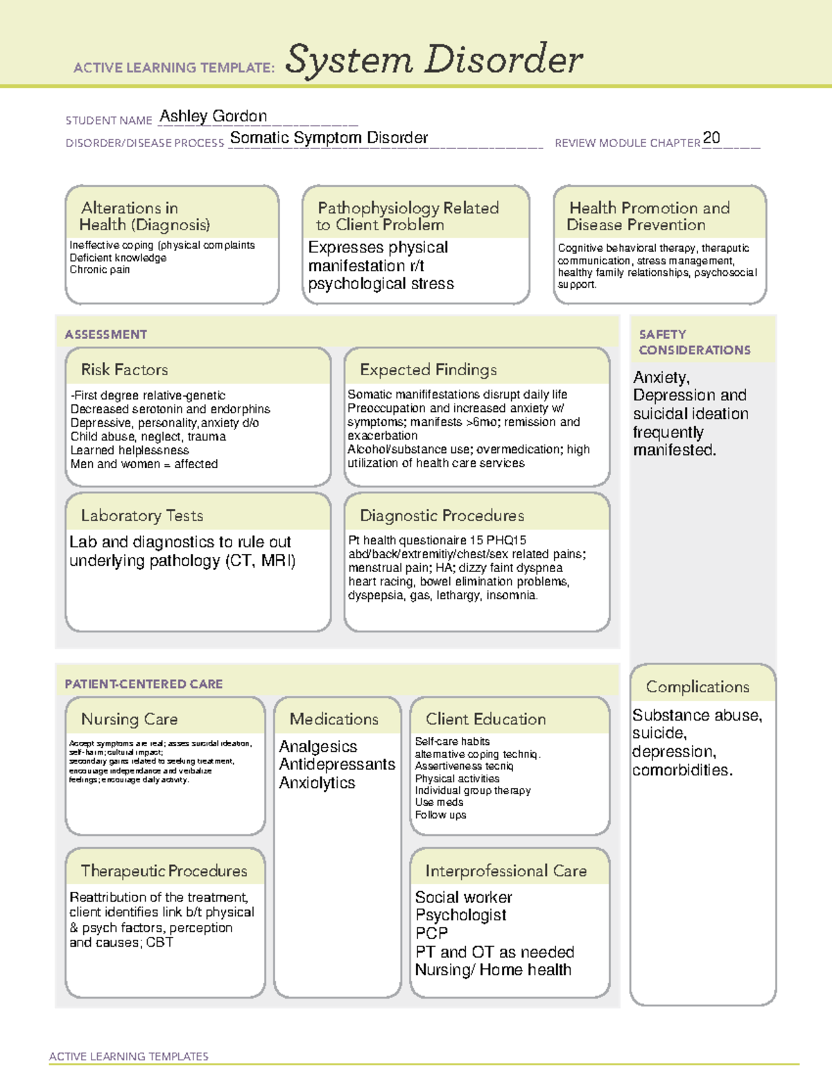 ATI Template: Somatic Symptom Disorder Overview and Assessment Guide - Studocu