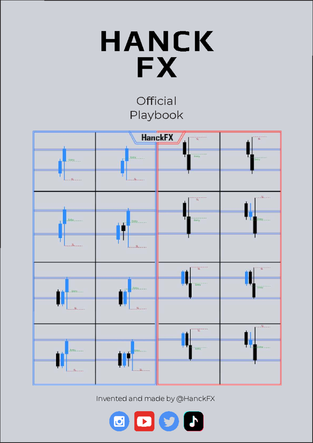 HANCK FX Official Playbook: Strategies for Breakout & Fakeout Trading ...