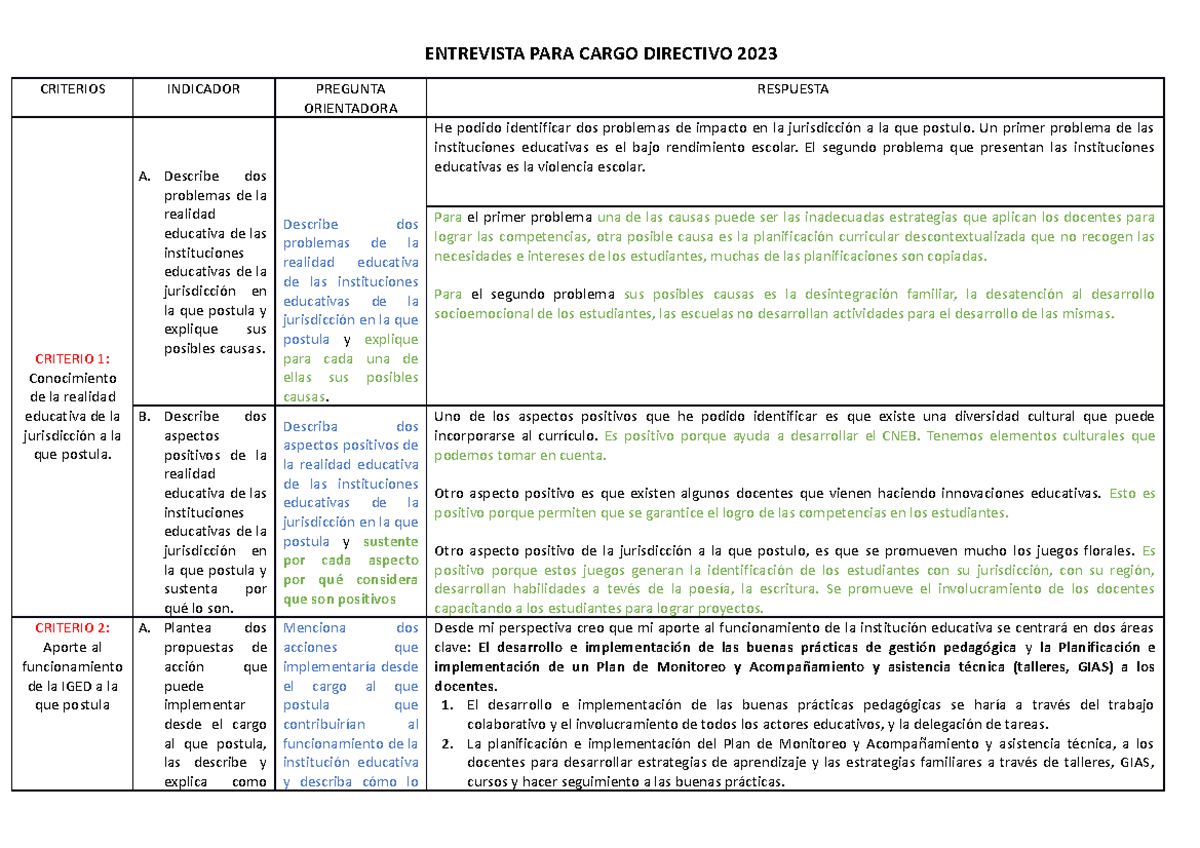 Entrevista para Cargo Directivo: Lineamientos 2023-3b - Studocu