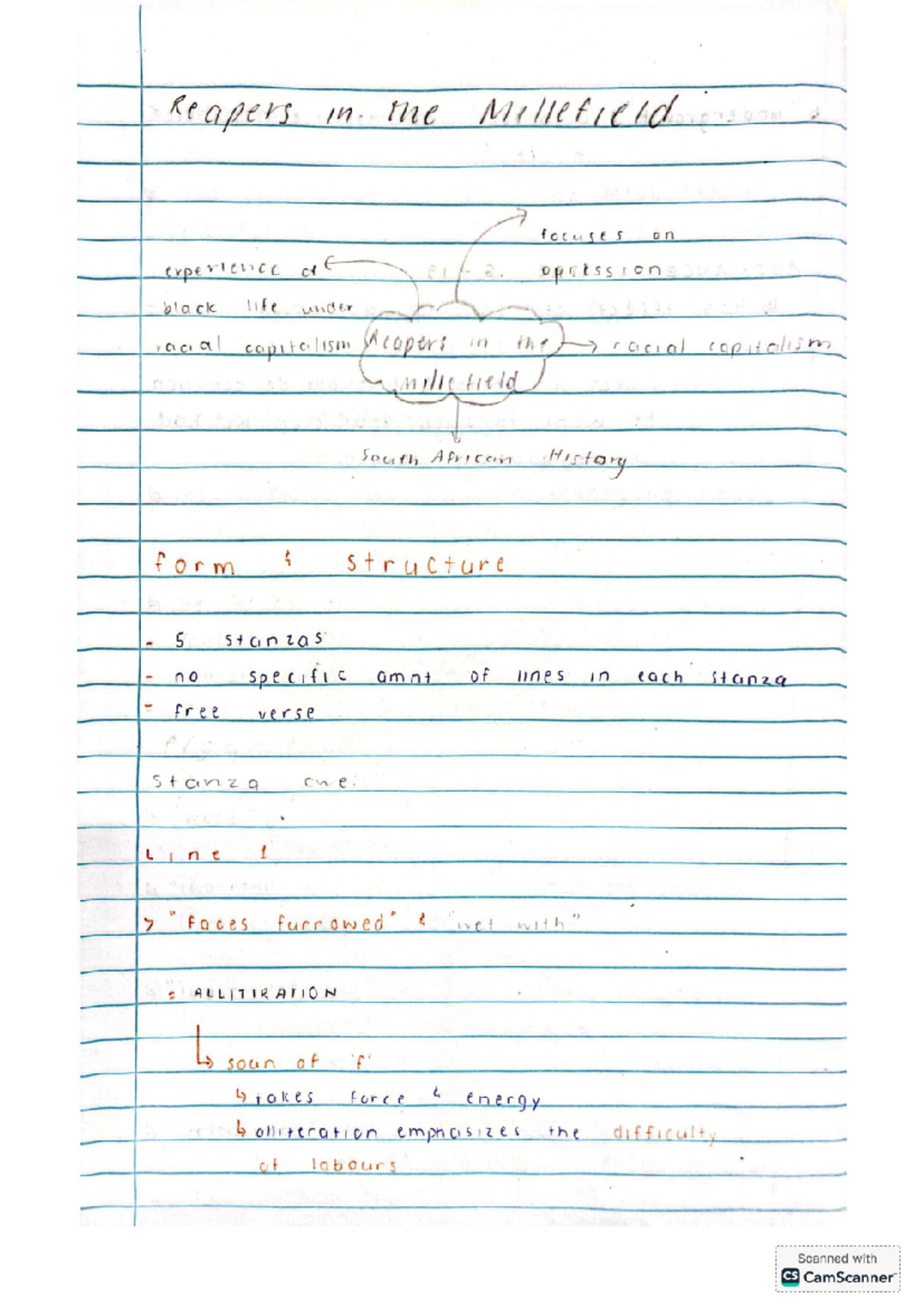 Poetry - maths algebra notes grade 10 - Reapers in the Millefield ...