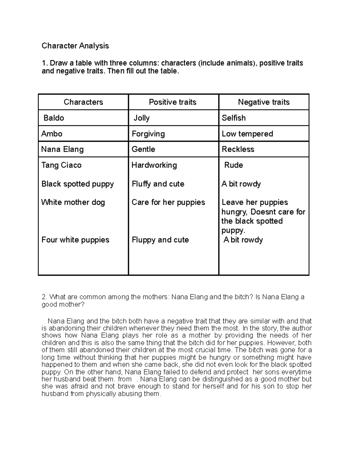 Character Analysis: Exploring Traits and Relationships in Story - Studocu