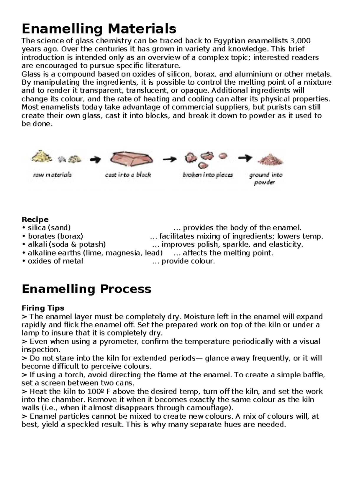 Enameling Materials: A Comprehensive Overview of Techniques and ...