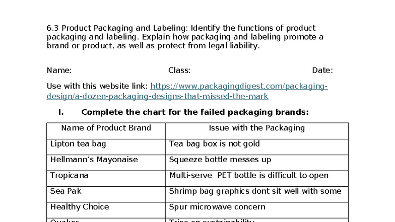 6.3 Product Packaging and Labeling Worksheet: Functions and Brand ...