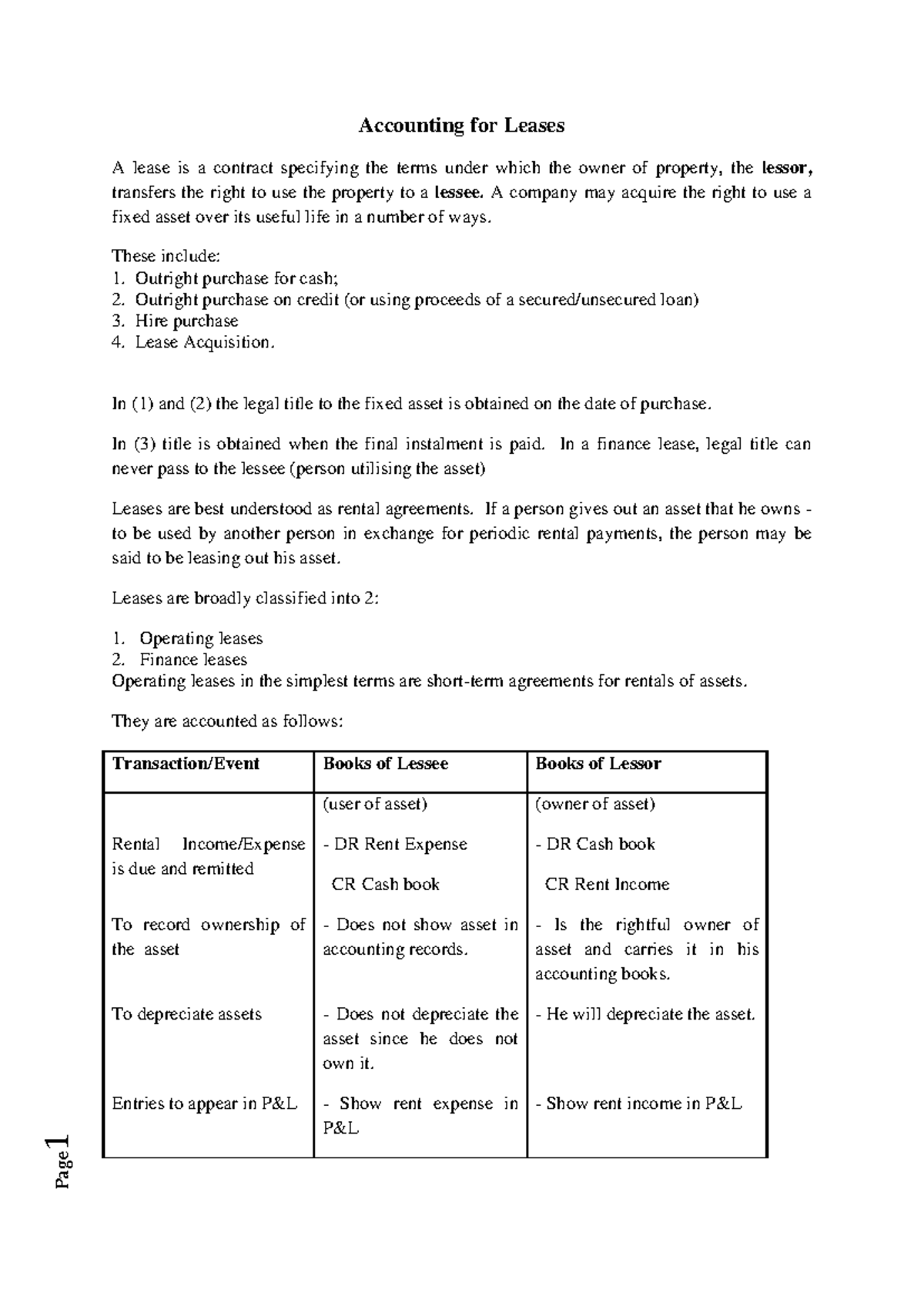 Accounting for Leases: Understanding the Basics and Types - Studocu