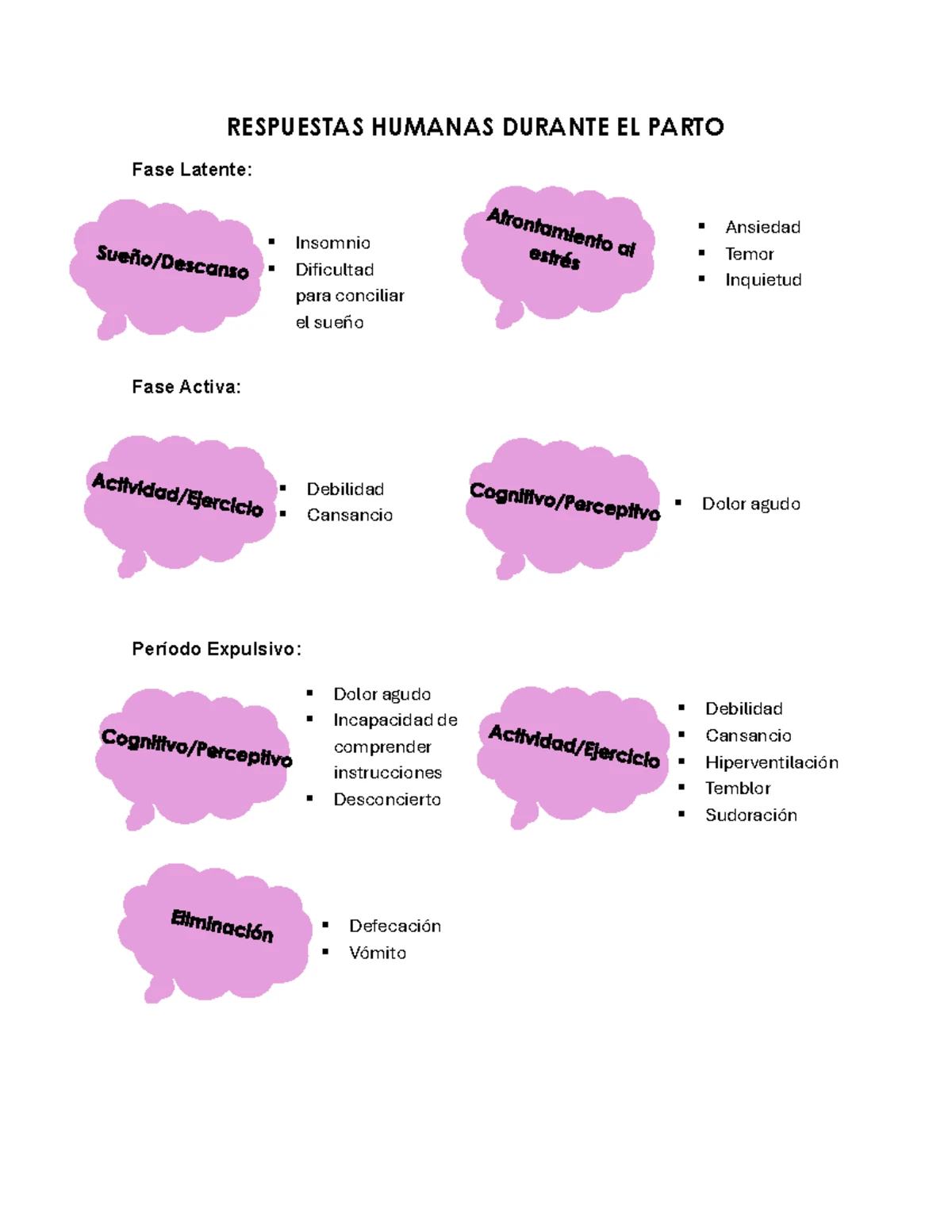 Escalas de Valoración Renal ENARM: Clasificación RIFLE y KDIGO - Studocu