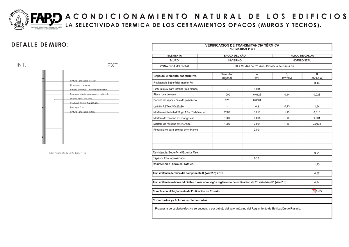 Transmitancia Térmica y Materialidad II - TP 8 - Arq Panvini 2022 - Studocu