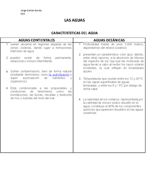 Cuadro comparativo Formas de solución de los conflictos - TEORÍA GENERAL DEL PROCESO LAS FORMAS ...