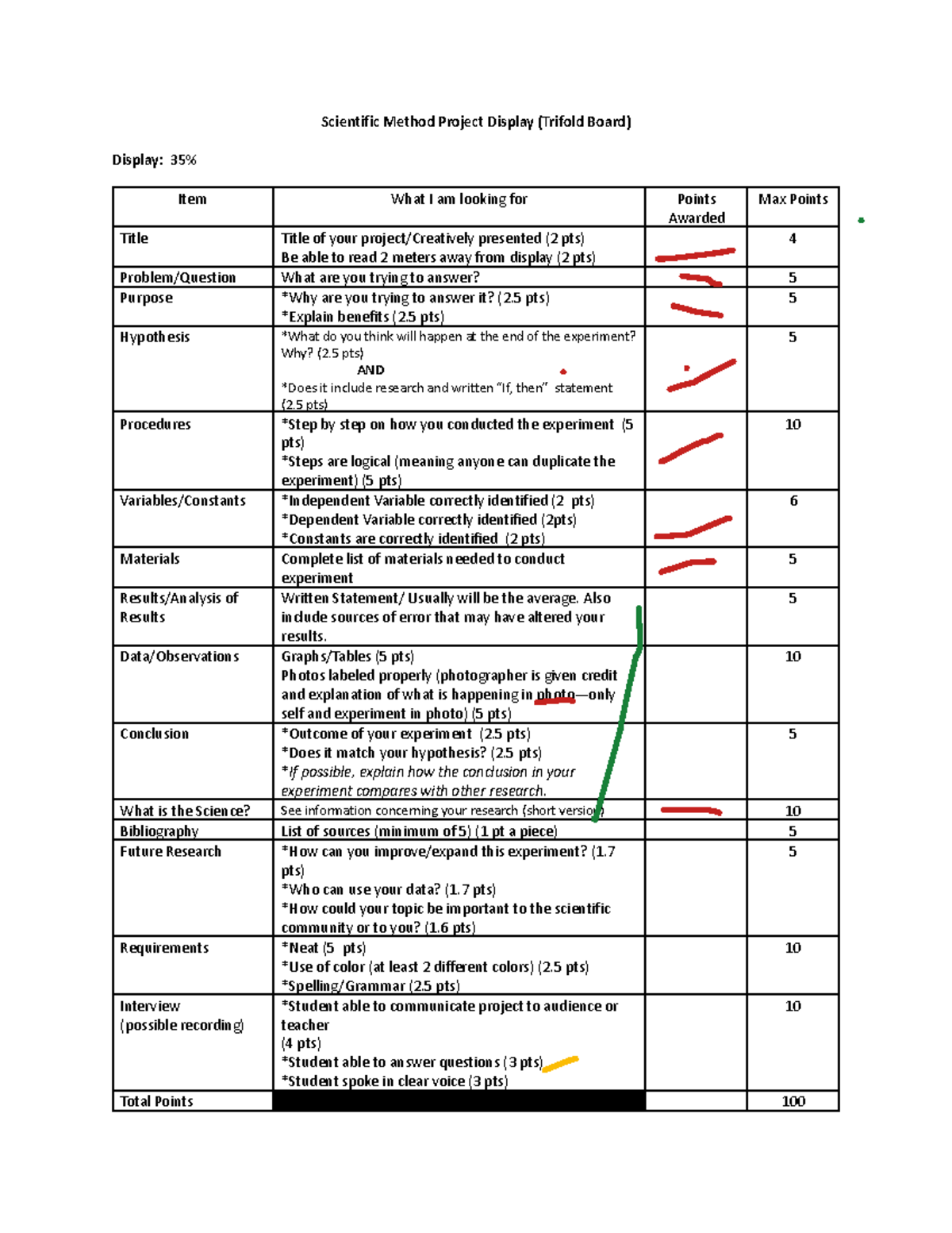Https%3A%2F%2Fpadlet-uploads.storage - Scientific Method Project ...