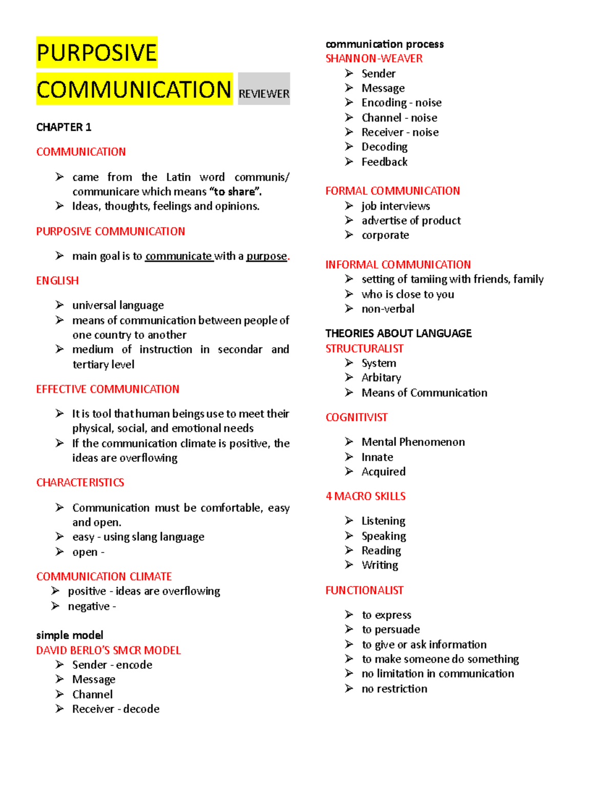PCM- Reviewer - pcm - PURPOSIVE COMMUNICATION REVIEWER CHAPTER 1 COMMUNICATION came from the ...