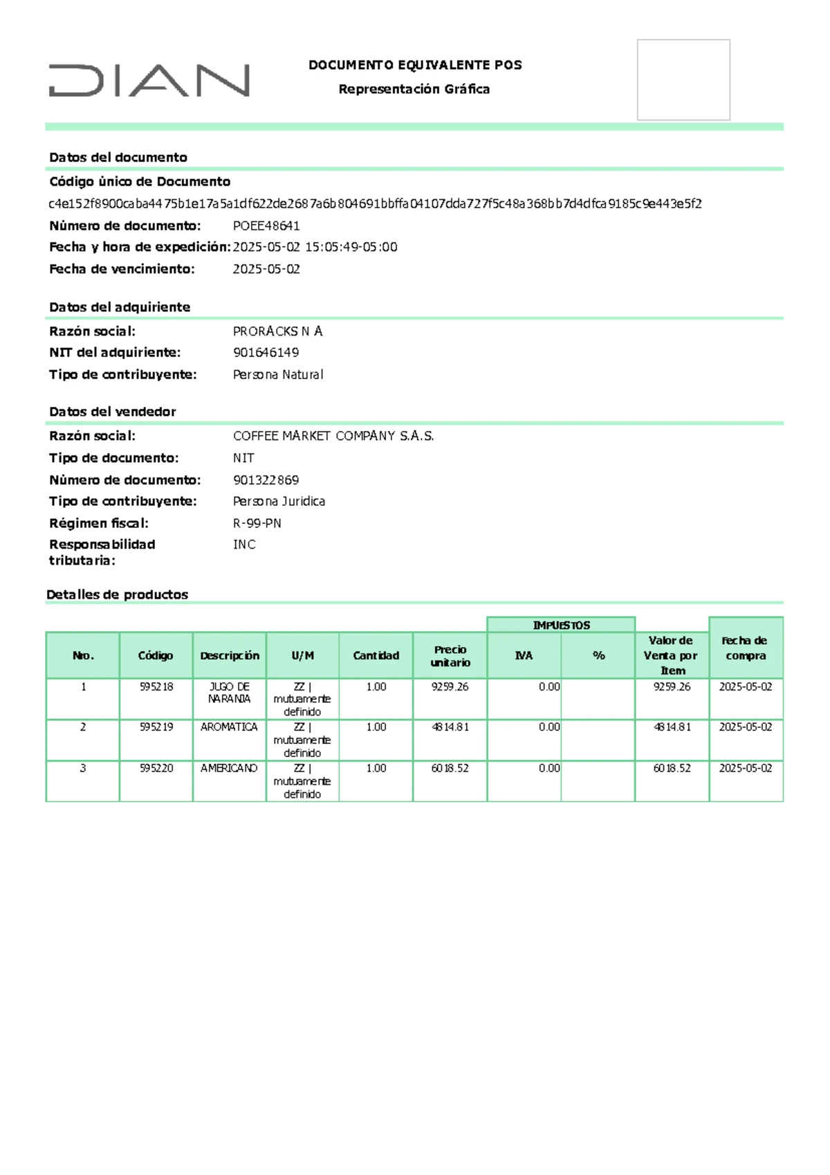 Modelos de Negocio de Plataformas Multilaterales: Definición y ...
