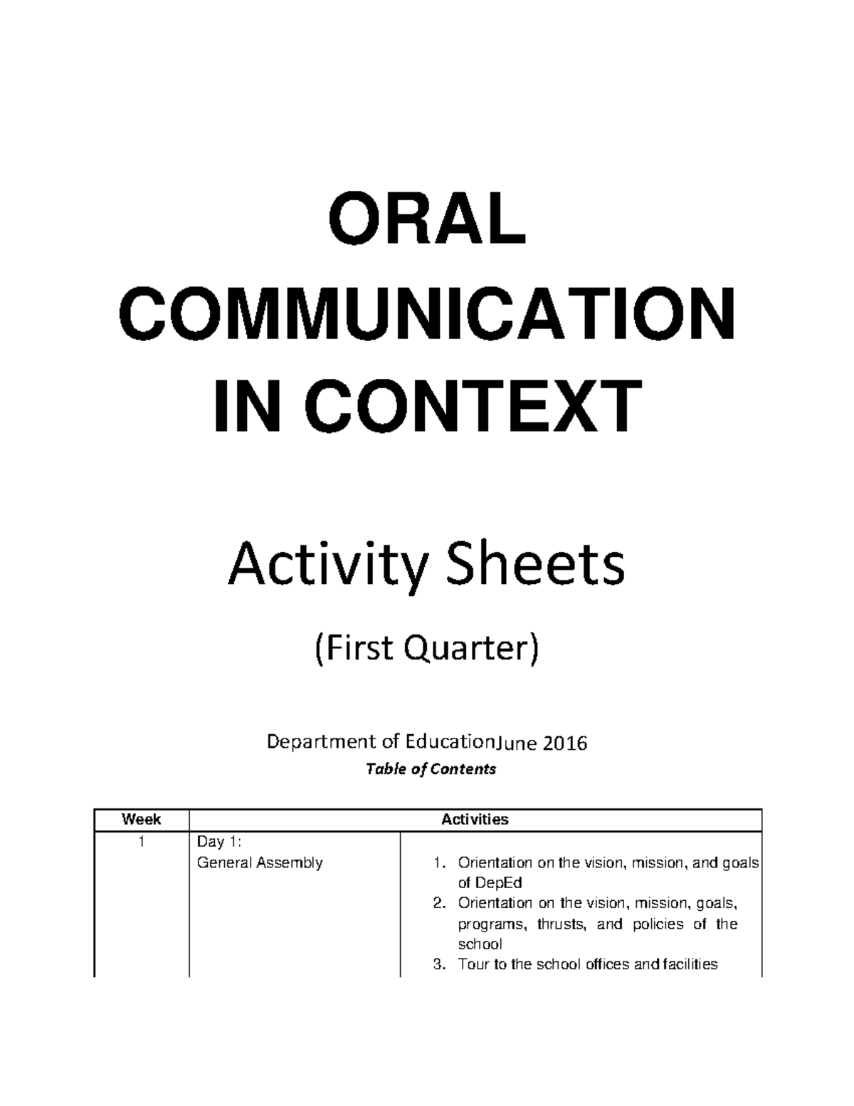 EN11/12OC- Communication Activity Sheets for the First Quarter - Studocu