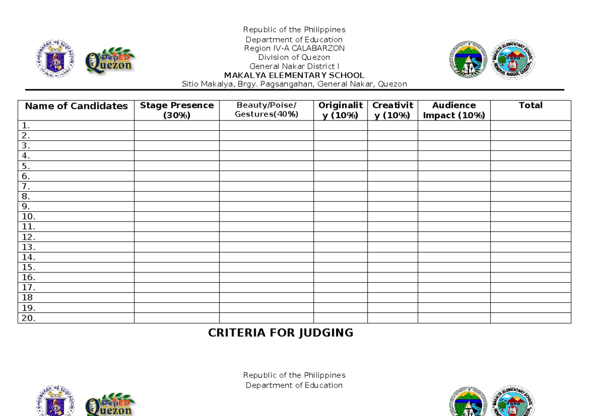 Criteria for Judging School Activity - Makalya Elementary School - Studocu