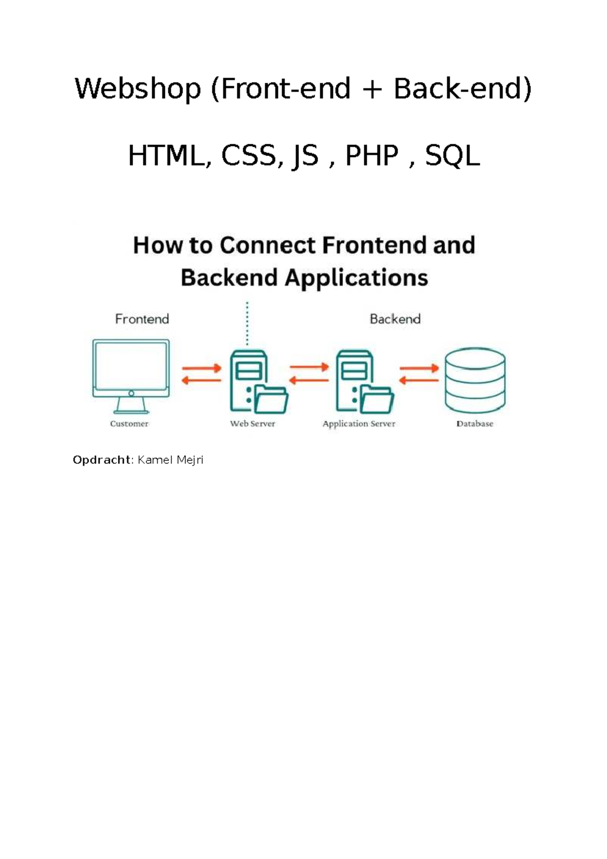 Opdracht VWO6: Bouw je Eigen Webshop met HTML, CSS, JS, PHP, SQL ...