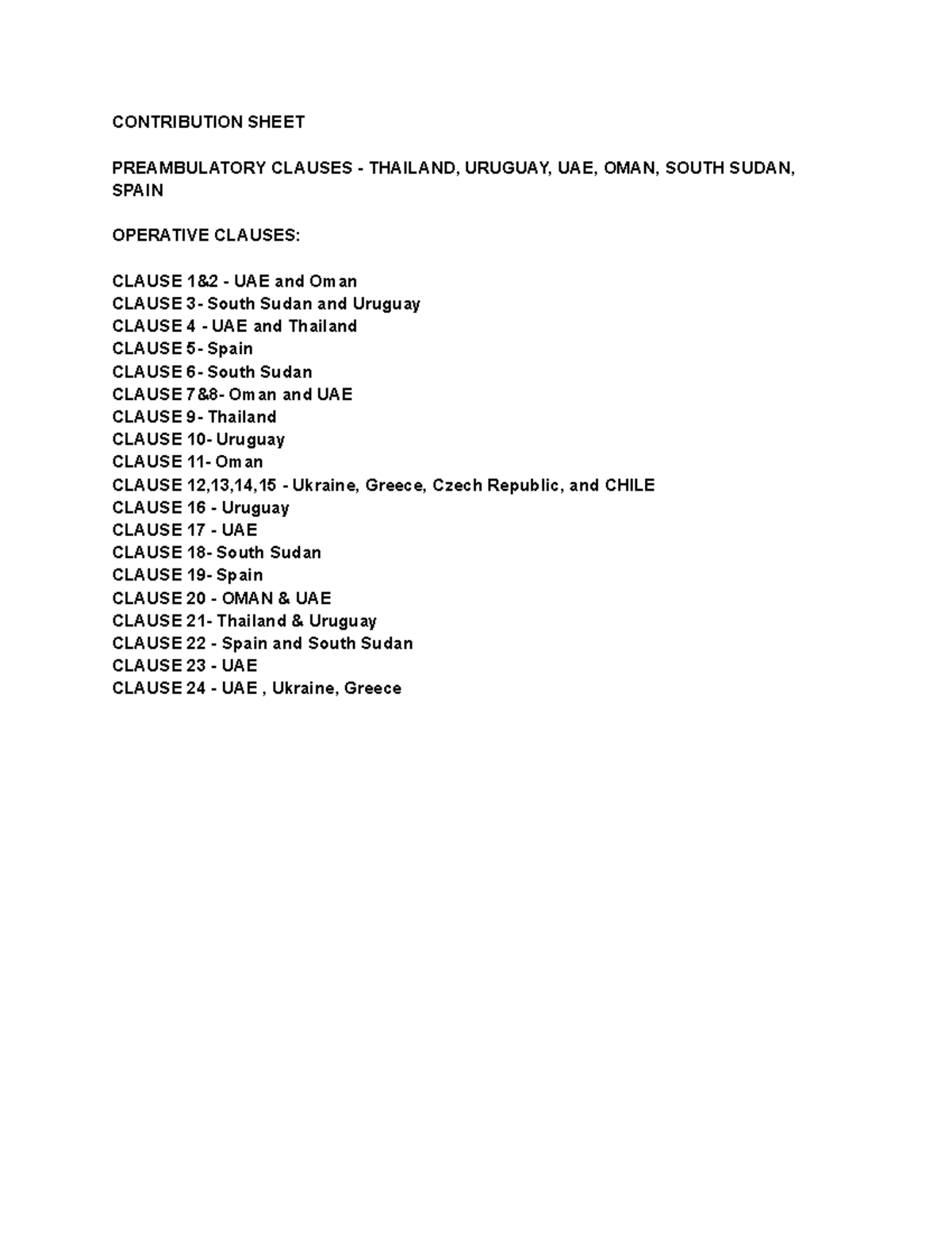Contribution sheet - Google Docs - CONTRIBUTION SHEET PREAMBULATORY ...