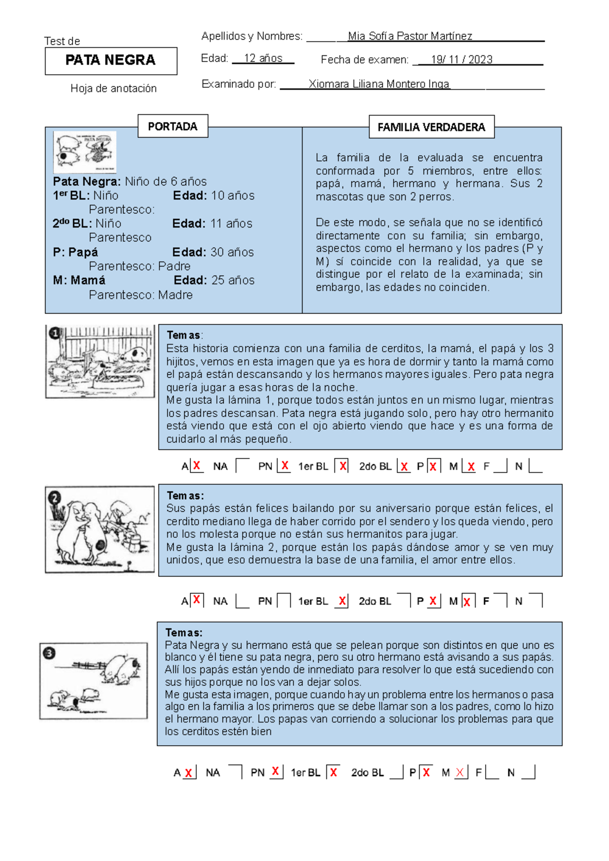 Informe de Test Proyectivo sobre Pata Negra - Niños y Familia - Studocu