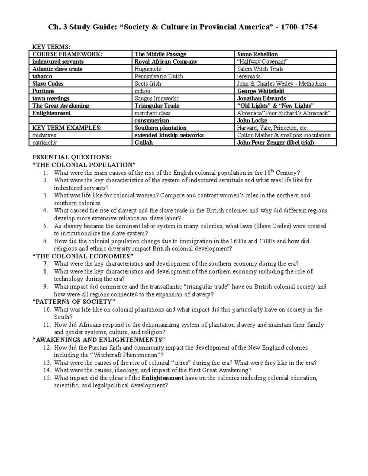 APUSH Ch. 3 Study Guide: Culture in Provincial America (2024-25) - Studocu