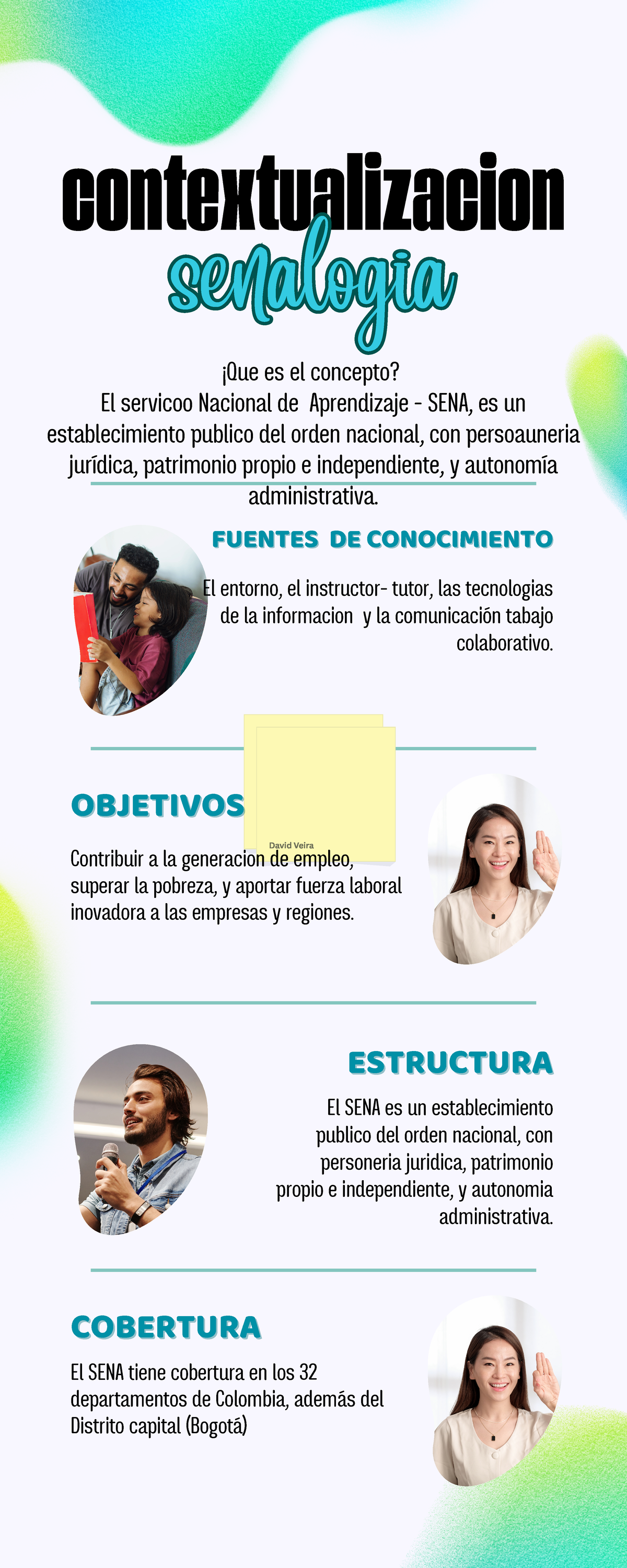 Infografía comunicación efectiva moderna degradado azul y verde - ena ...