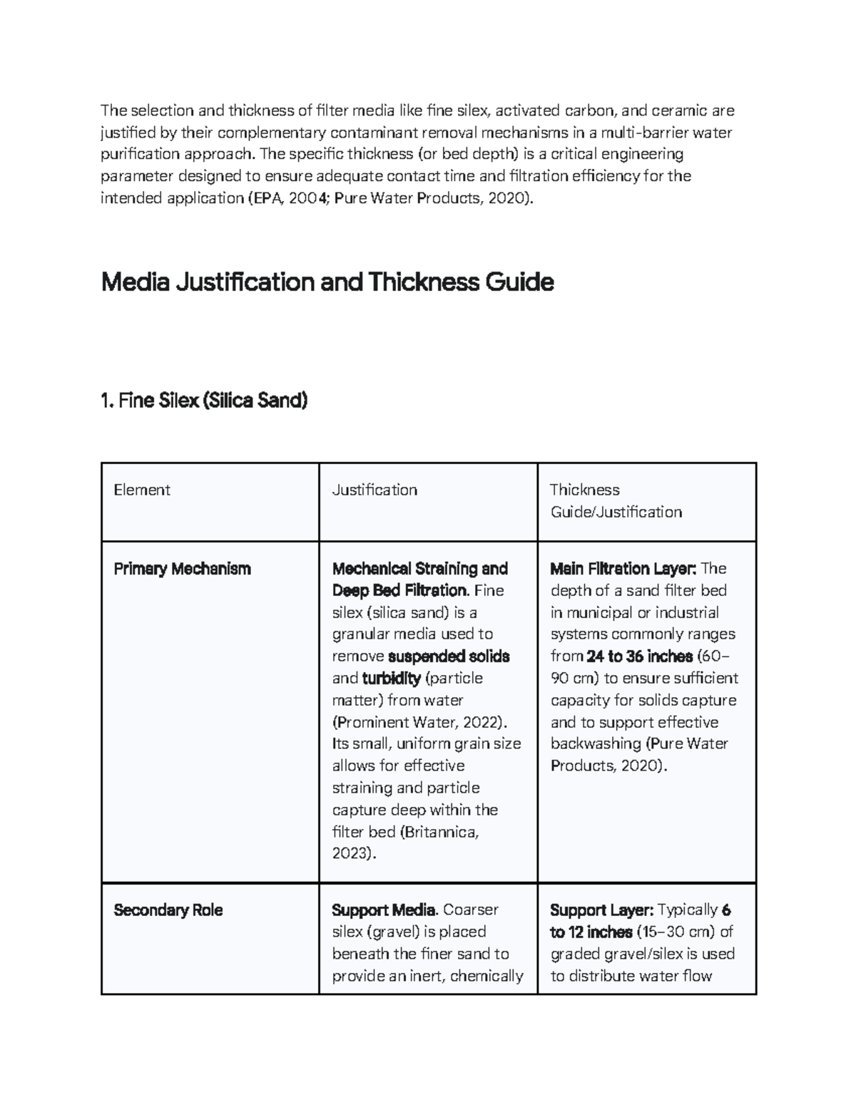 Justifications for Water Filter Media Selection and Thickness Guide ...