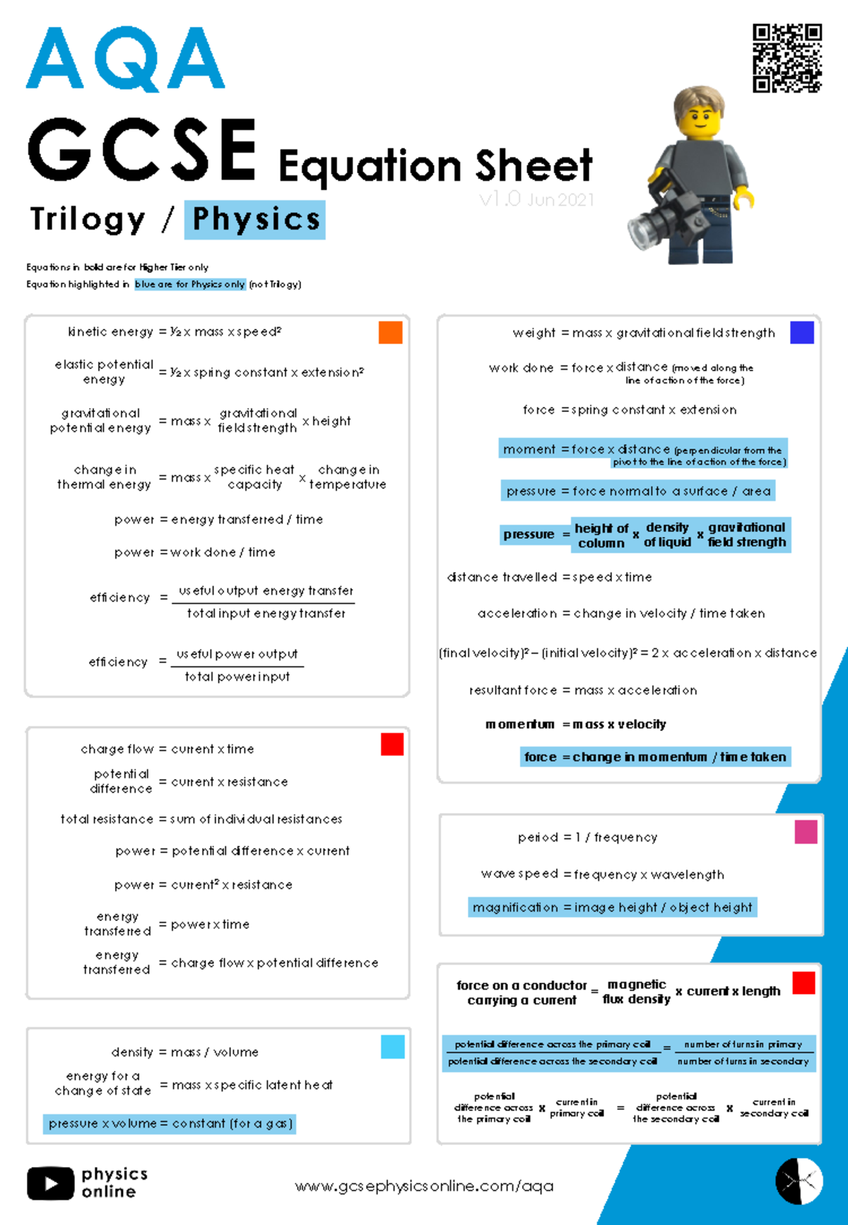 AQA GCSE Physics Equations Sheet for Higher Tier & Trilogy - Studocu