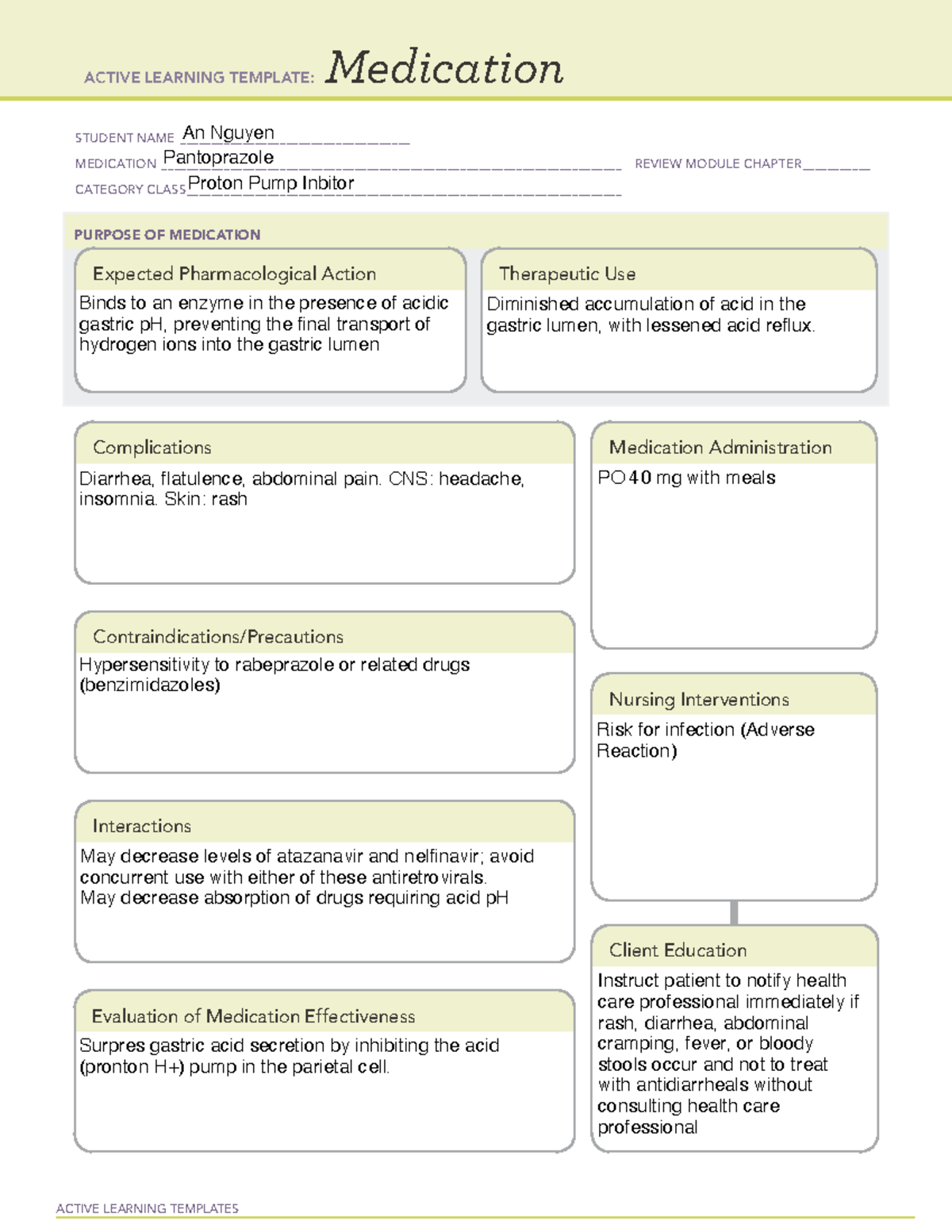 ACTIVE LEARNING TEMPLATE: Medication Review for Pantoprazole (PPI ...