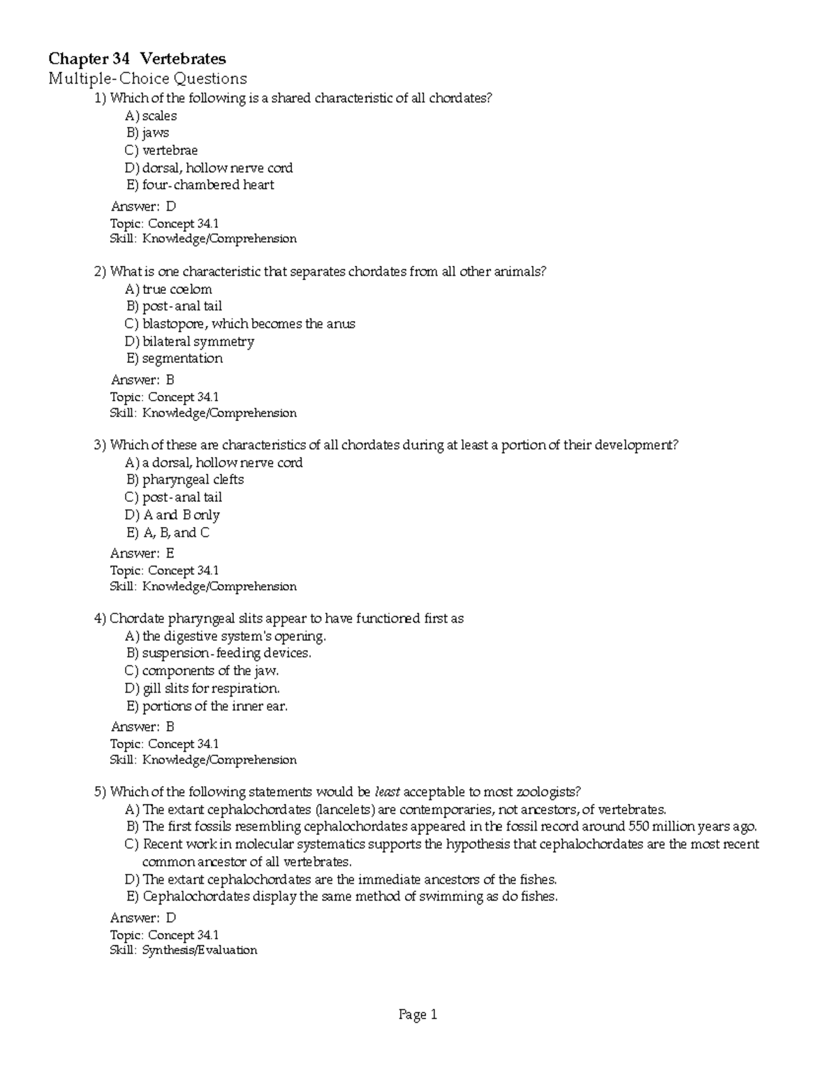 Biology 101: Chapter 34 Vertebrates - MCQ Overview and Analysis - Studocu