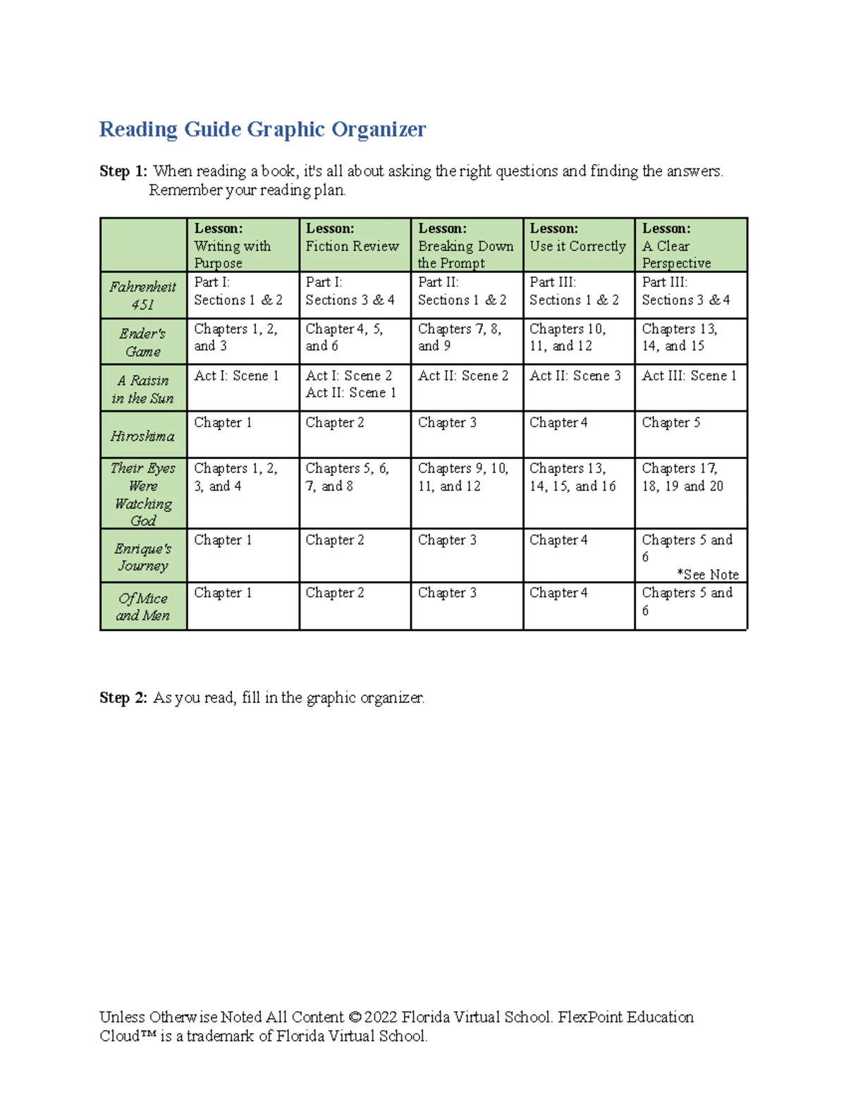 AICE Language Cheet Sheet 1 - Conesa AICE Language Study Sheet • Skills ...