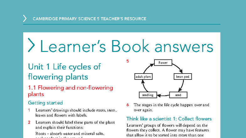 CAMBRIDGE PRIMARY SCIENCE 5 RESOURCE: Unit 1 Life Cycles & Plant ...