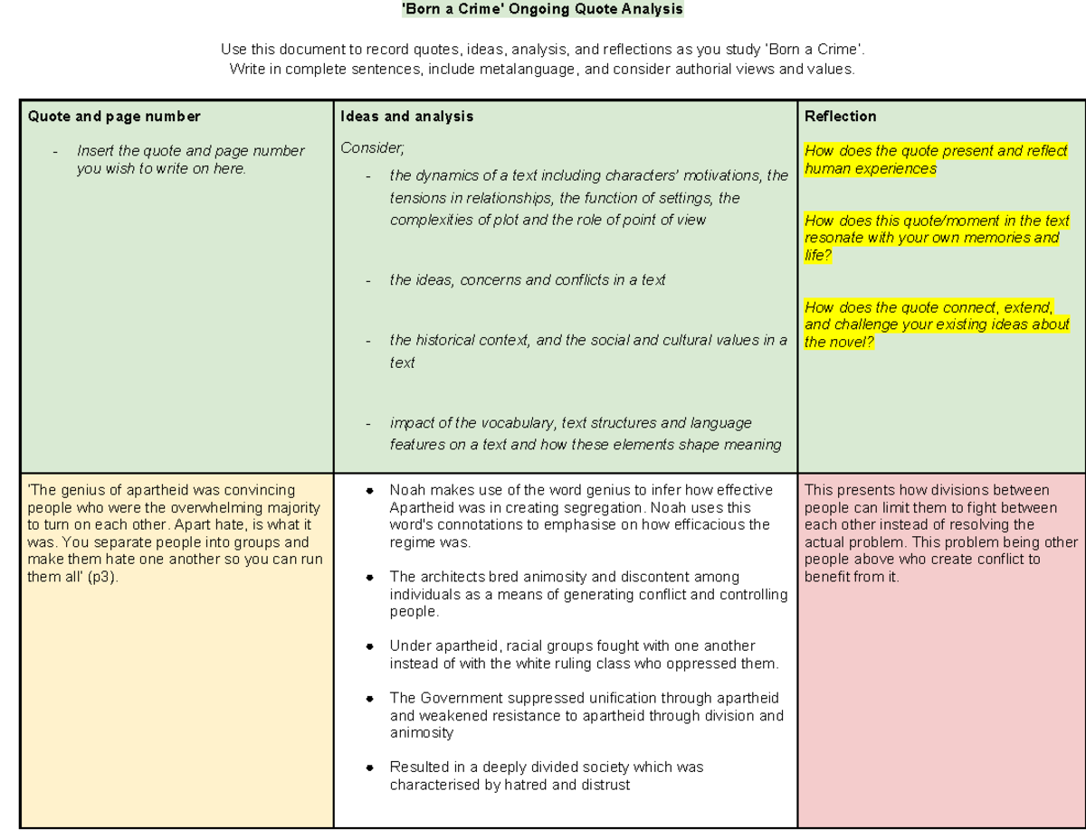 Born a Crime: Ongoing Quote Analysis and Reflections - Studocu