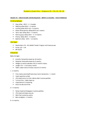 Peds 202 Exam 2 Study Guide On Pediatric Infectious Diseases Studocu