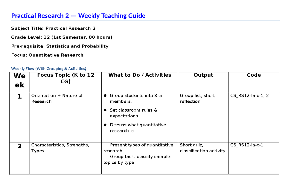 Practical Research 2 (Grade 12) Weekly Teaching Guide - Studocu