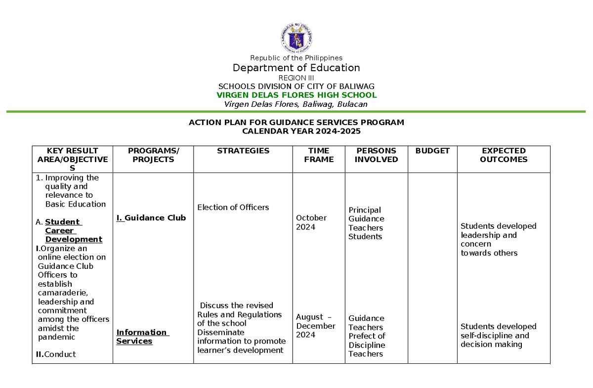 Action PLAN Guidance CPP - Republic of the Philippines Department of Education REGION III ...