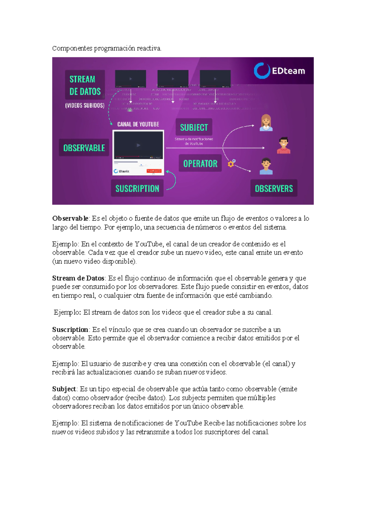 Componentes de Programación Reactiva: Observables y Streams - Studocu