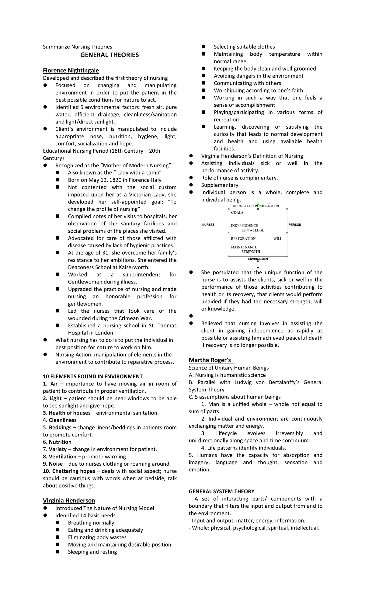 TFN Nursing Theorists Summary and Analysis - TFN - Studocu