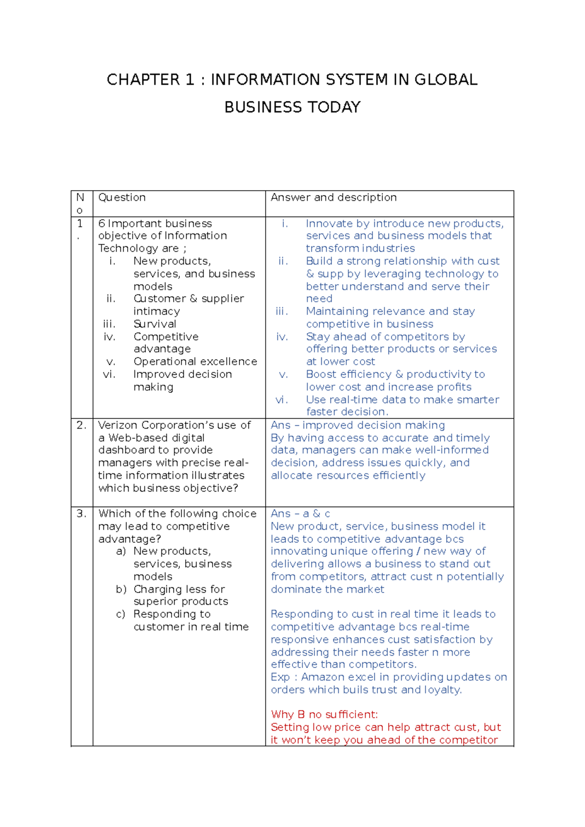 Chapter 1 MIS: Key Business Objectives & Strategies in Today's Global ...