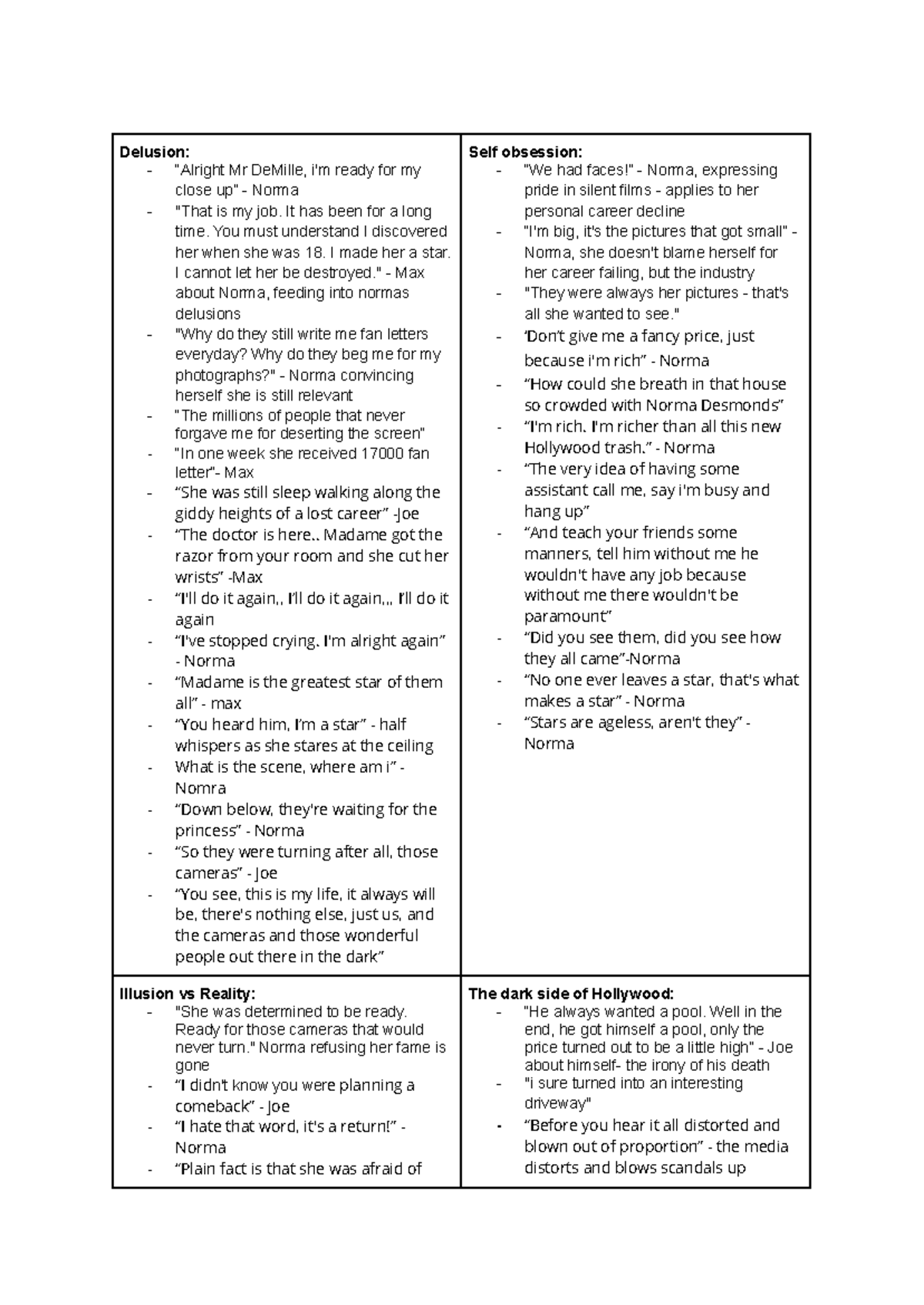 Sunset Boulevard Quotes: Insights on Fame and Delusion - Studocu