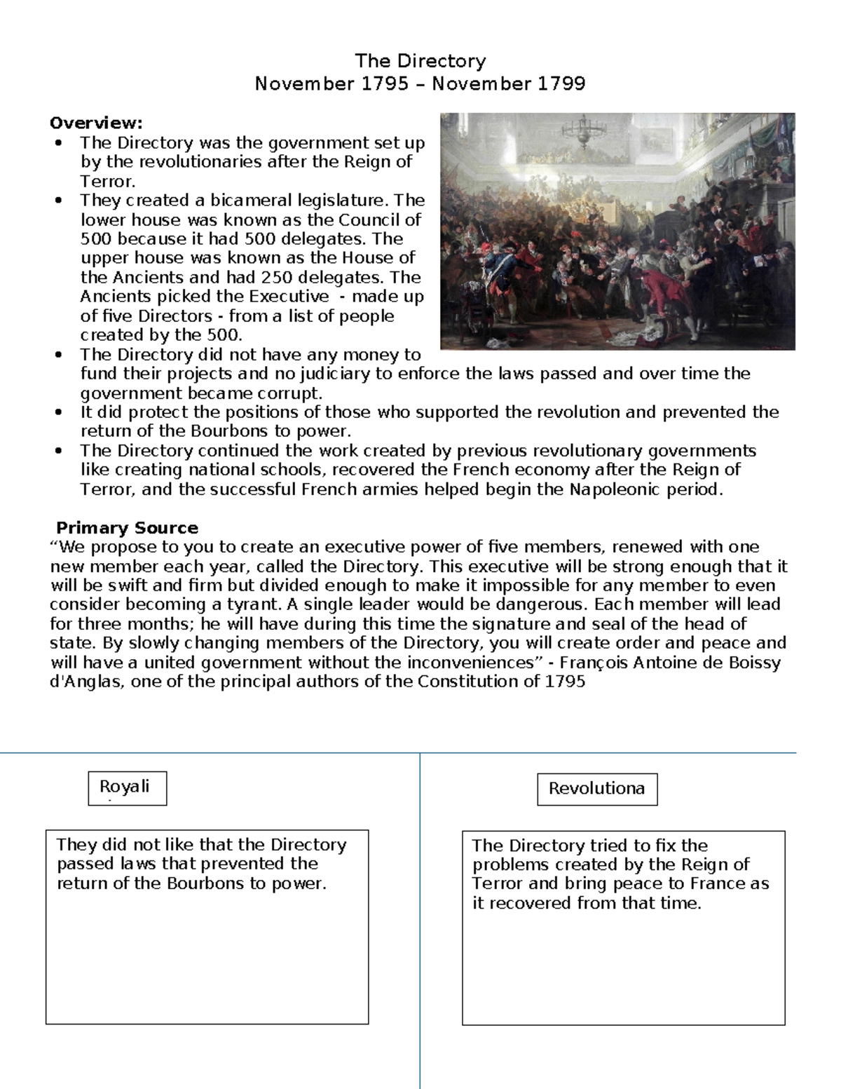 The Directory: France's Government (1795-1799) Post-Revolution Overview ...
