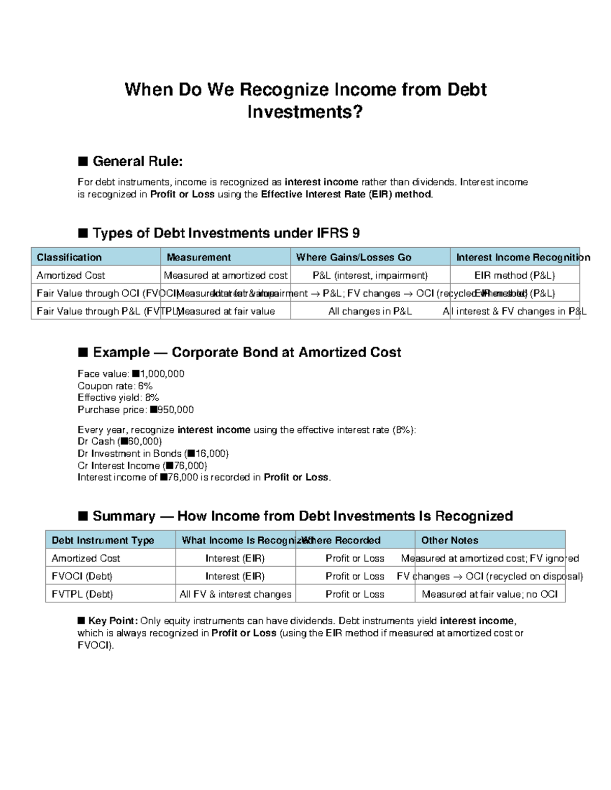 When to Recognize Income from Debt Investments: Key Insights on IFRS 9 ...