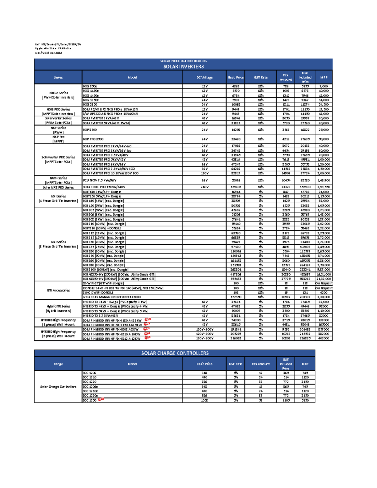 Luminous Solar Dealer Price List (PAN India) w.e.f 27th Apr 2026 - Studocu