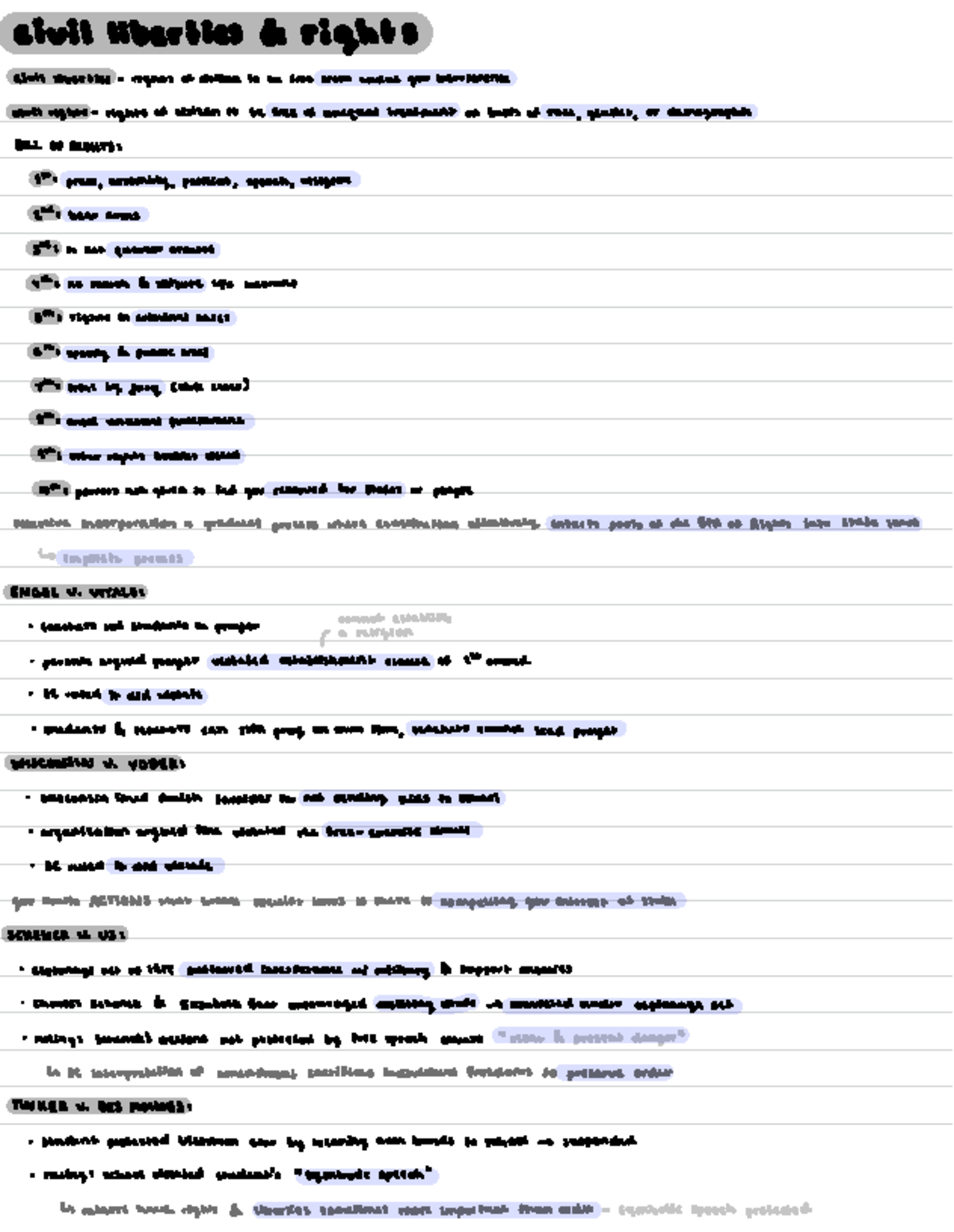 Civil Liberties and Rights: Unit 3 Notes (CIVIL 22) - Studocu