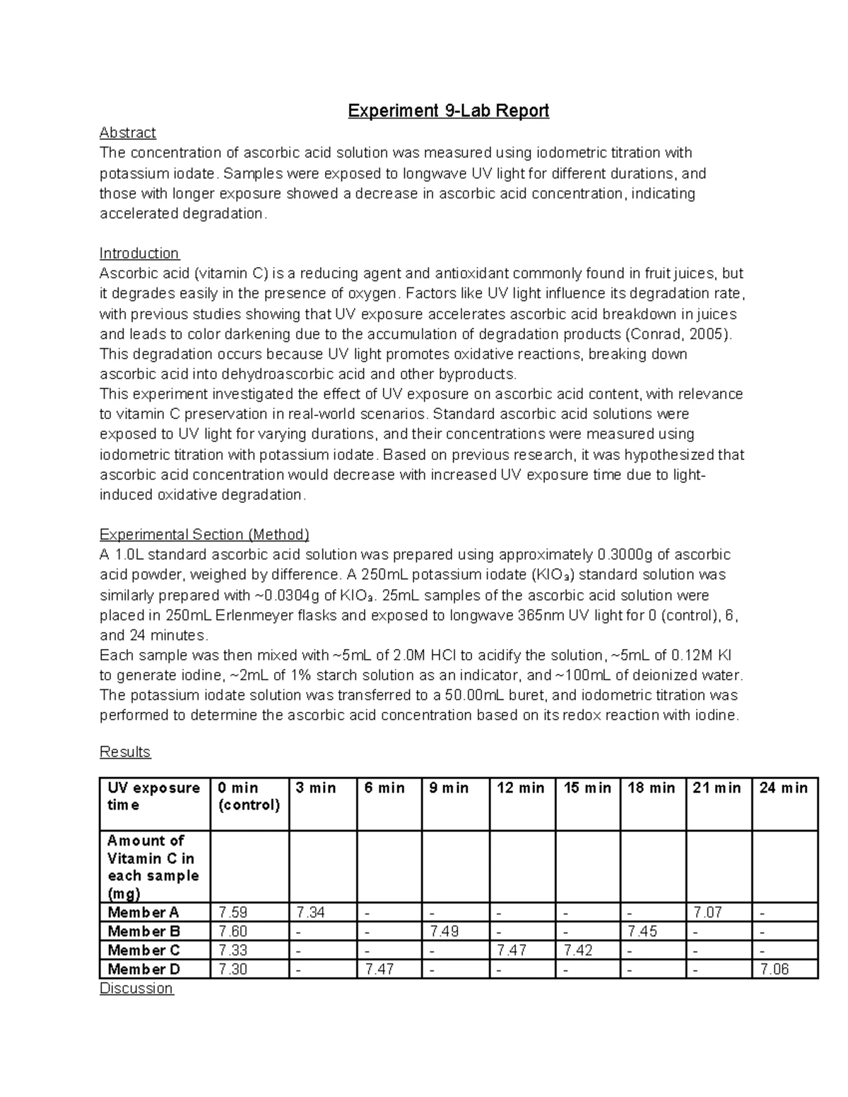 Experiment 12- Lab Report - Abstract: The pH response of a model buffer solution was ...