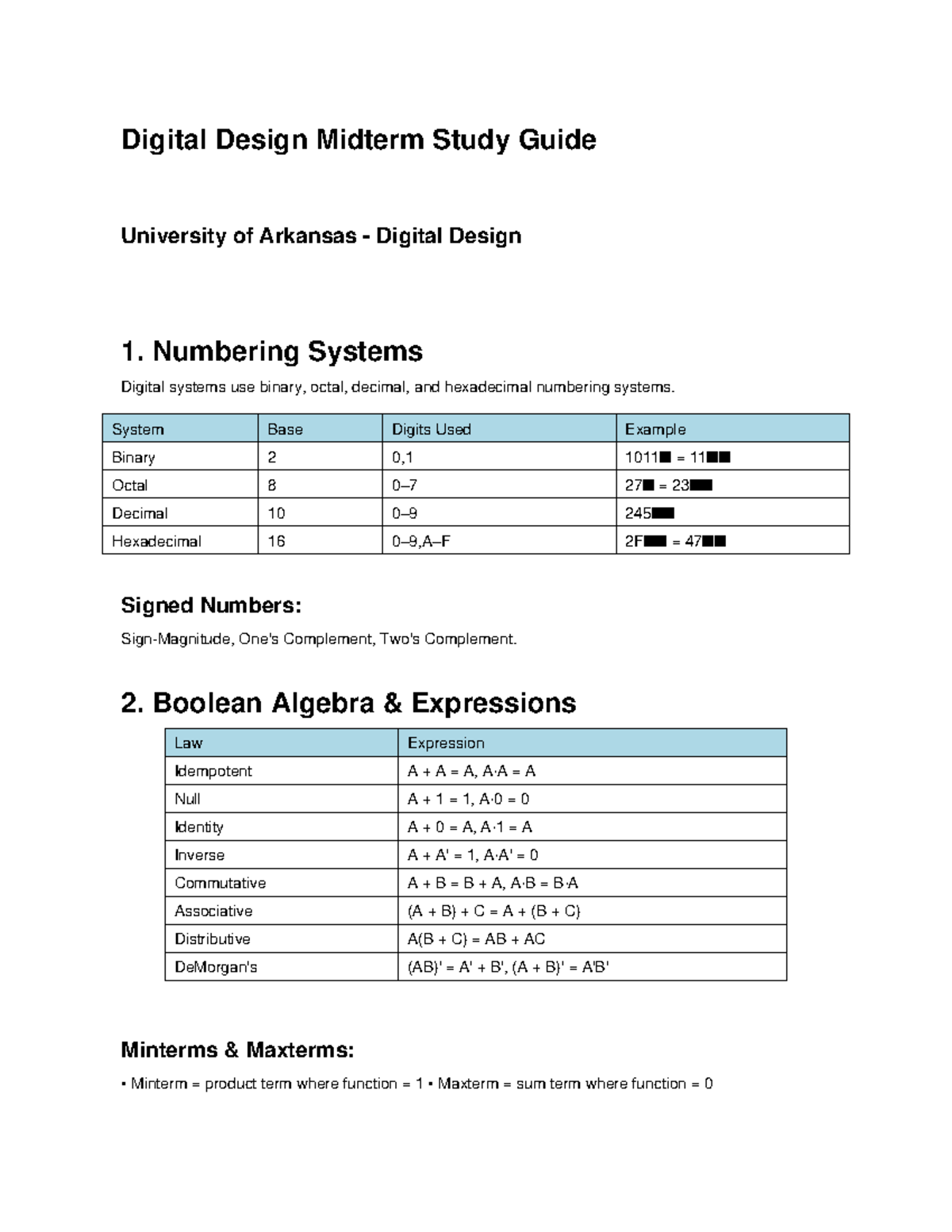 Digital Design 1 Midterm Study Guide - University of Arkansas - Studocu