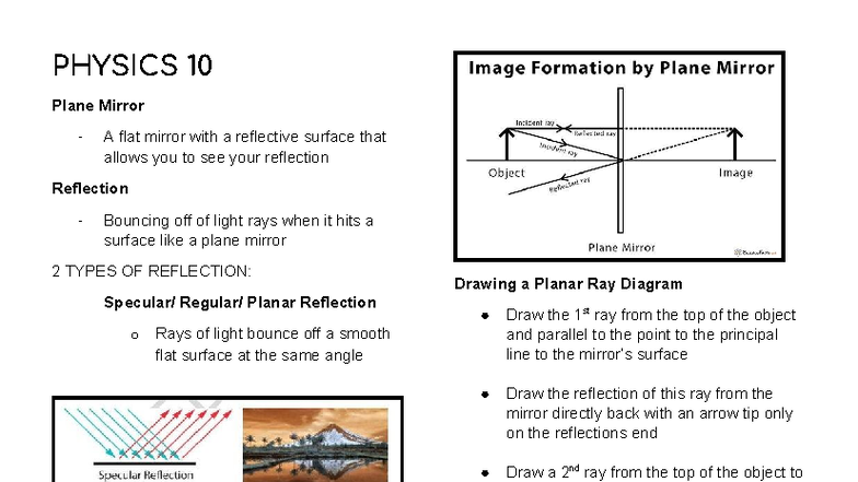PHYSICS 10 Science Reviewer: Plane Mirrors and Reflection Concepts ...