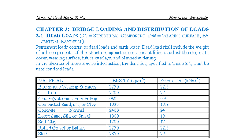 Bridge Loading and Distribution of Loads - CEng 552 Chapter 3 - Studocu