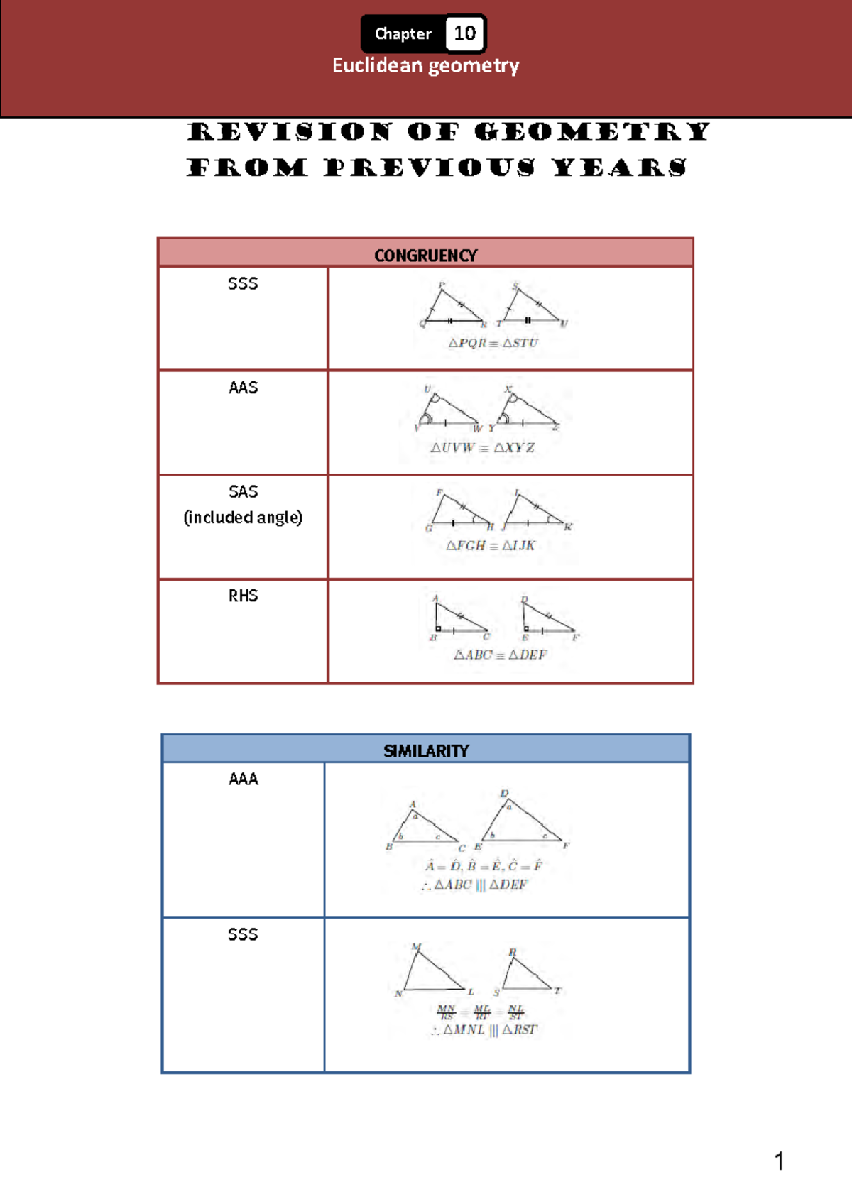 Chapter 10-Euclidean geometry - Studocu