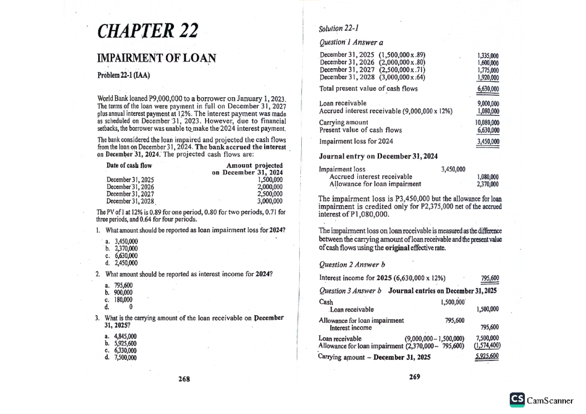 CHAPTER 22 IAA Problem: Loan Impairment Loss and Cash Flow Analysis ...