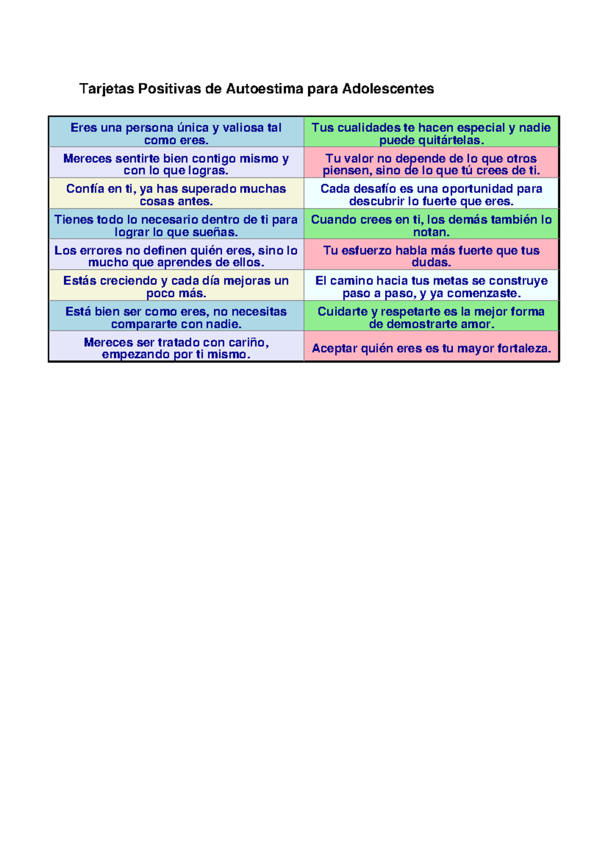 Tarjetas Positivas de Autoestima para Adolescentes - Studocu